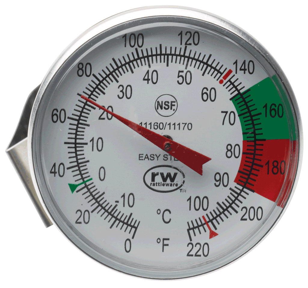 Milk Temperature Calibration – Eight Ounce Coffee